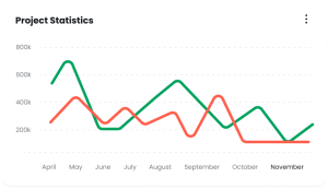 FantasyTools.AI – Upgrade Your Fantasy Game With AI